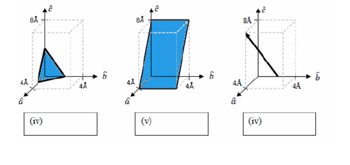Solved Consider the tetragonal unit cell below: (a) | Chegg.com