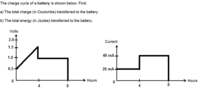 Solved a) Find the total charge (in Coulombs) transferred | Chegg.com