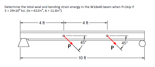 Solved Determine the total axial and bending strain energy | Chegg.com