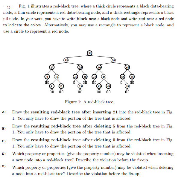 Solved Fig. 1 illustrates a red-black tree, where a thick | Chegg.com