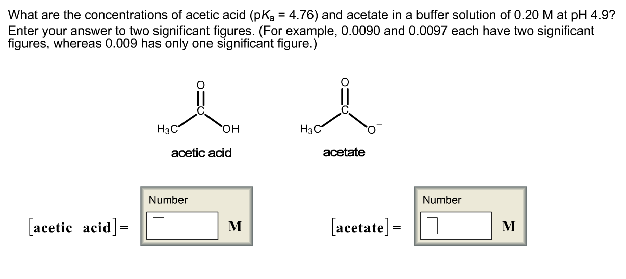 Solved What are the concentrations of acetic acid (pKa = | Chegg.com
