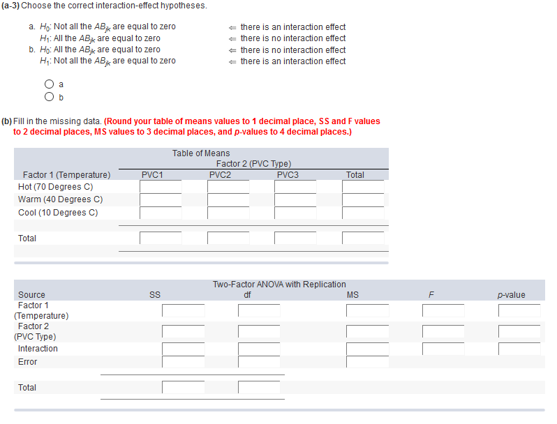 Solved Three samples of each of three types of PVC pipe of | Chegg.com