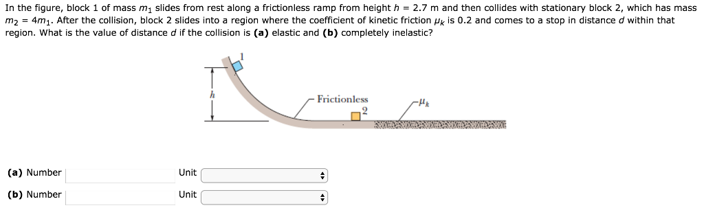 Solved In the figure, block 1 of mass m_1 slides from rest | Chegg.com