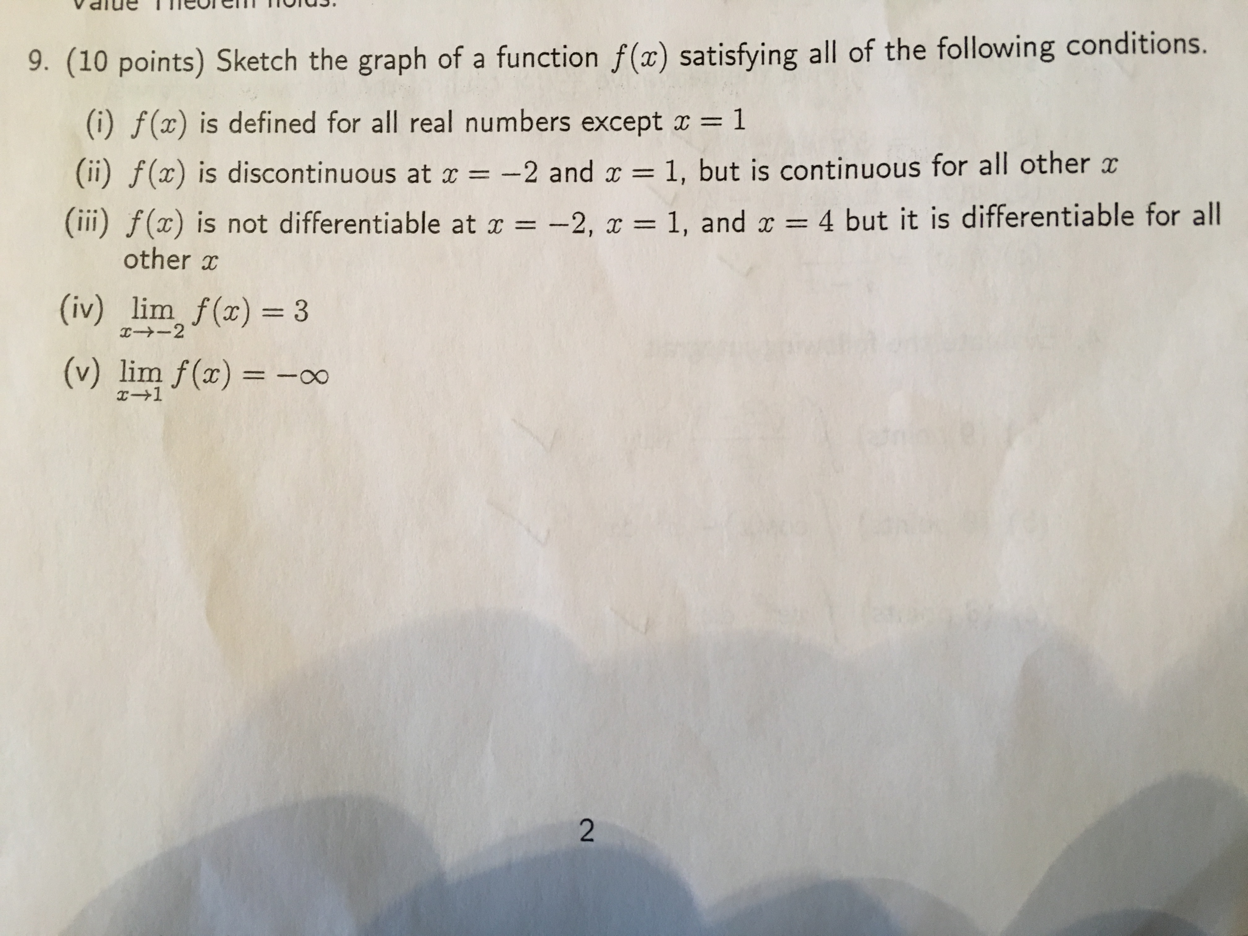 Solved Sketch the graph of a function f(x)satisfying all of | Chegg.com