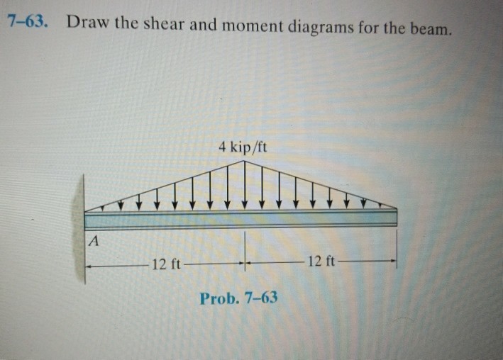 Solved Matlab Assignment Problem 650 Solve Only Fca Fcb 