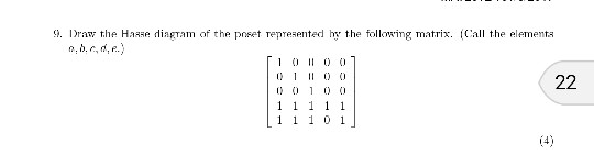 Solved Draw the Hasse diagram of the poset represented by | Chegg.com
