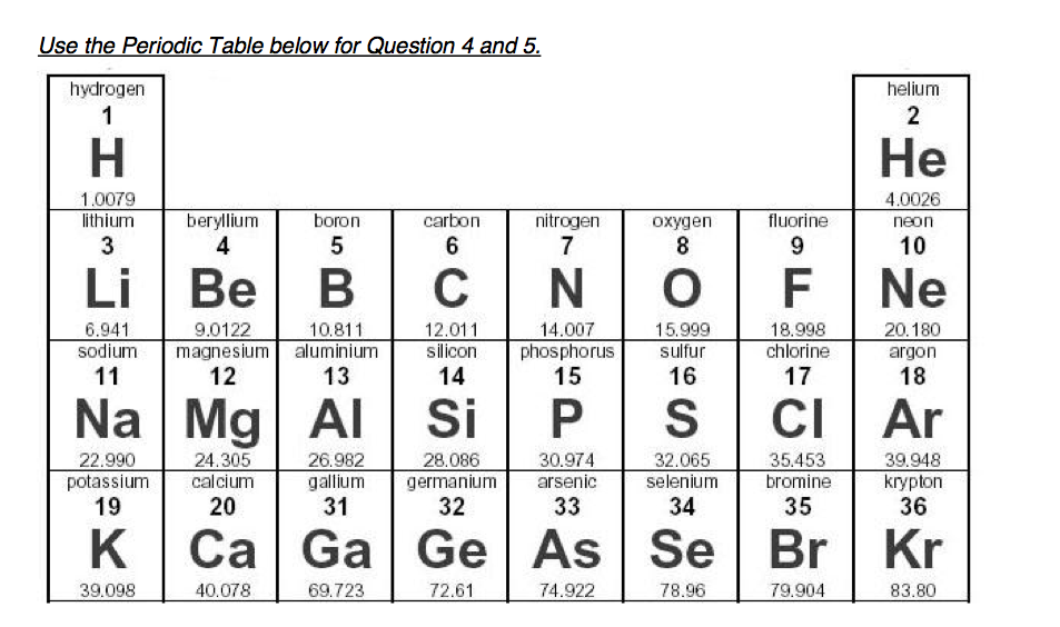Biology Archive | September 24, 2013 | Chegg.com