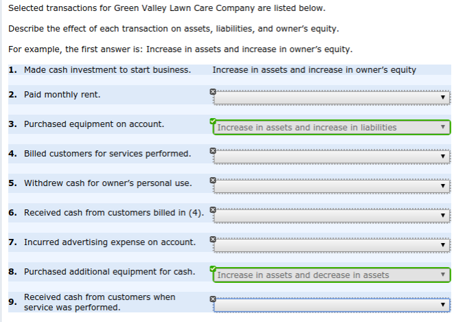 Solved Selected transactions for Green Valley Lawn Care | Chegg.com Solved Selected transactions for Green Valley Lawn Care | Chegg.com