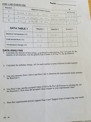 Calculate the amount of heat energy, q -produced in | Chegg.com