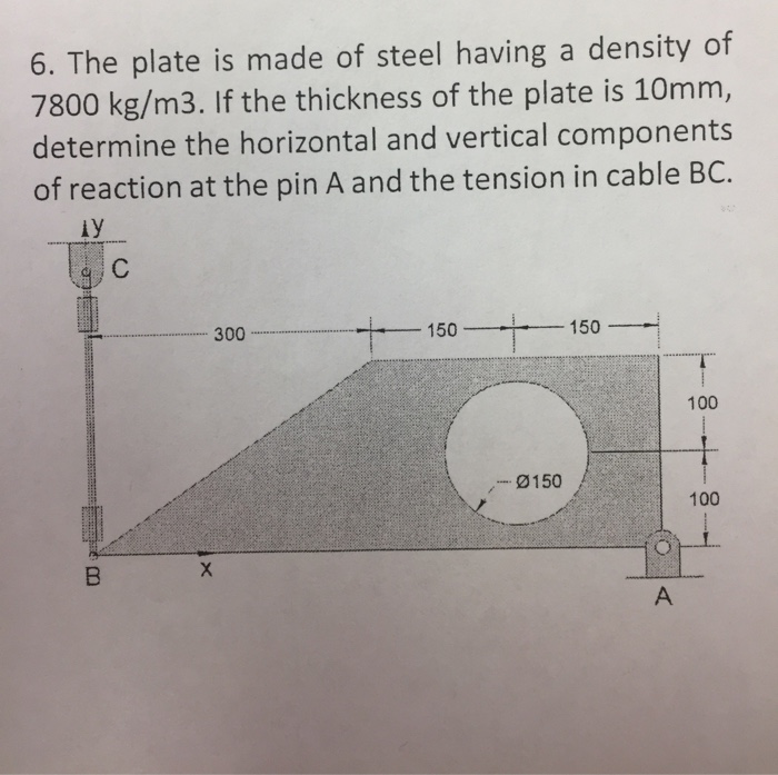 Solved The plate is made of steel having a density of 7800 | Chegg.com
