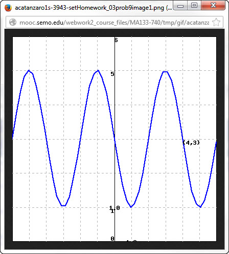 Solved To get a better look at the graph, you can click on | Chegg.com