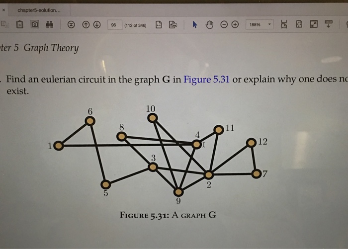 Solved Find an eulerian circuit in the graph G in Figure | Chegg.com