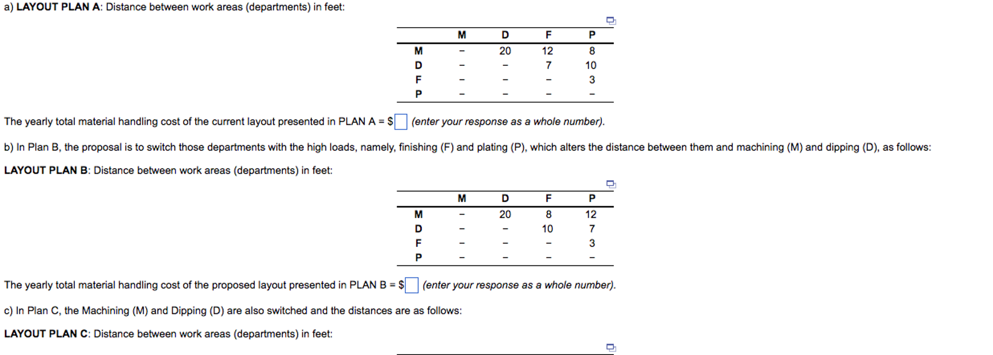 Distance between work areas (departments) in feet: | Chegg.com