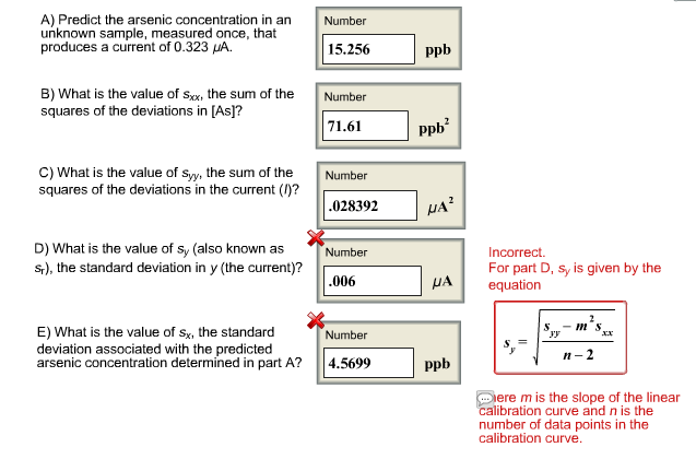 Solved Arsenic standard solutions were used to create a | Chegg.com