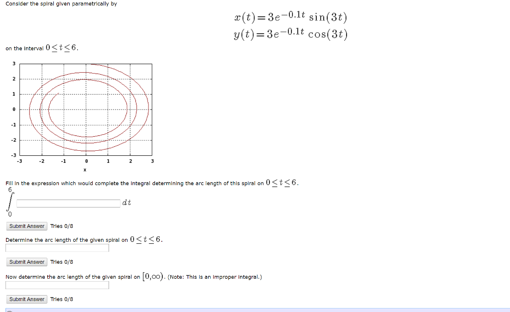Solved Consider the spiral given parametrically by x(t) = | Chegg.com