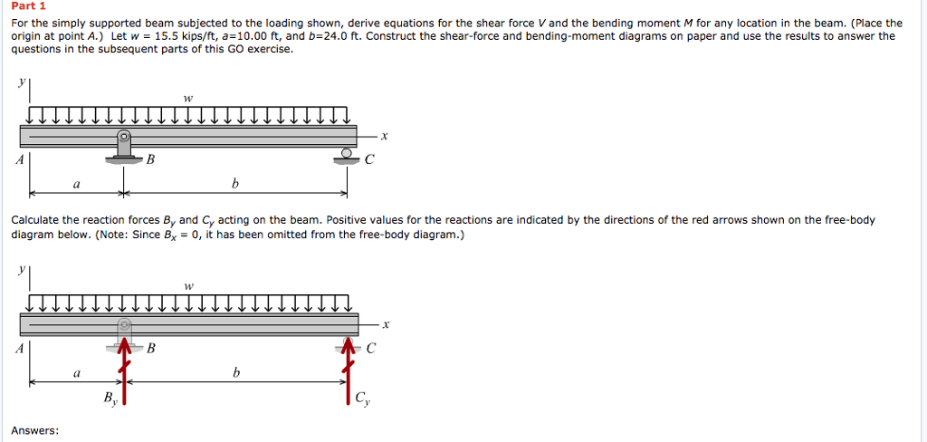 Solved Part 1 For the simply supported beam subjected to the | Chegg.com