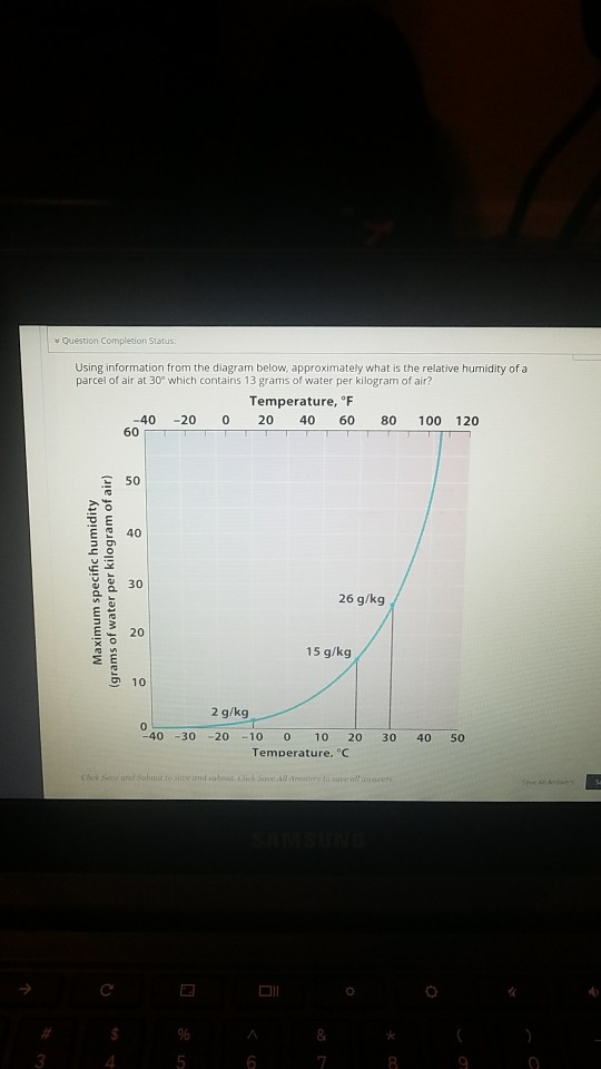Solved e Question Completion Status Using information from | Chegg.com