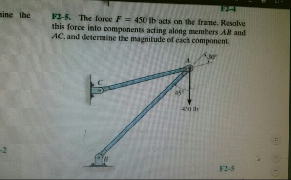 Solved The force F = 450 lb acts on the frame. Resolve this | Chegg.com