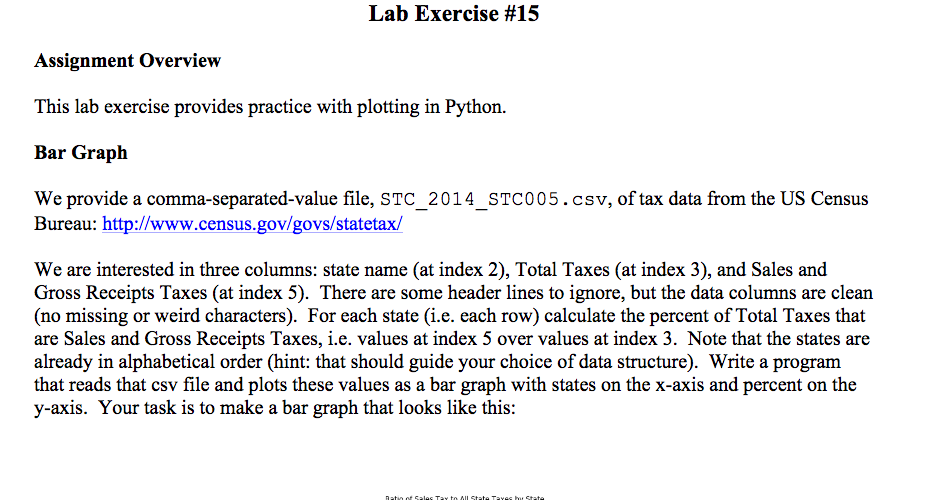 Solved Lab Exercise #15 Assignment overview This lab | Chegg.com