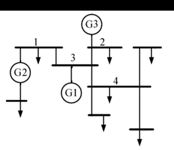 Solved Question | Chegg.com