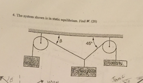 Solved The system shown is in static equilibrium Find W. | Chegg.com