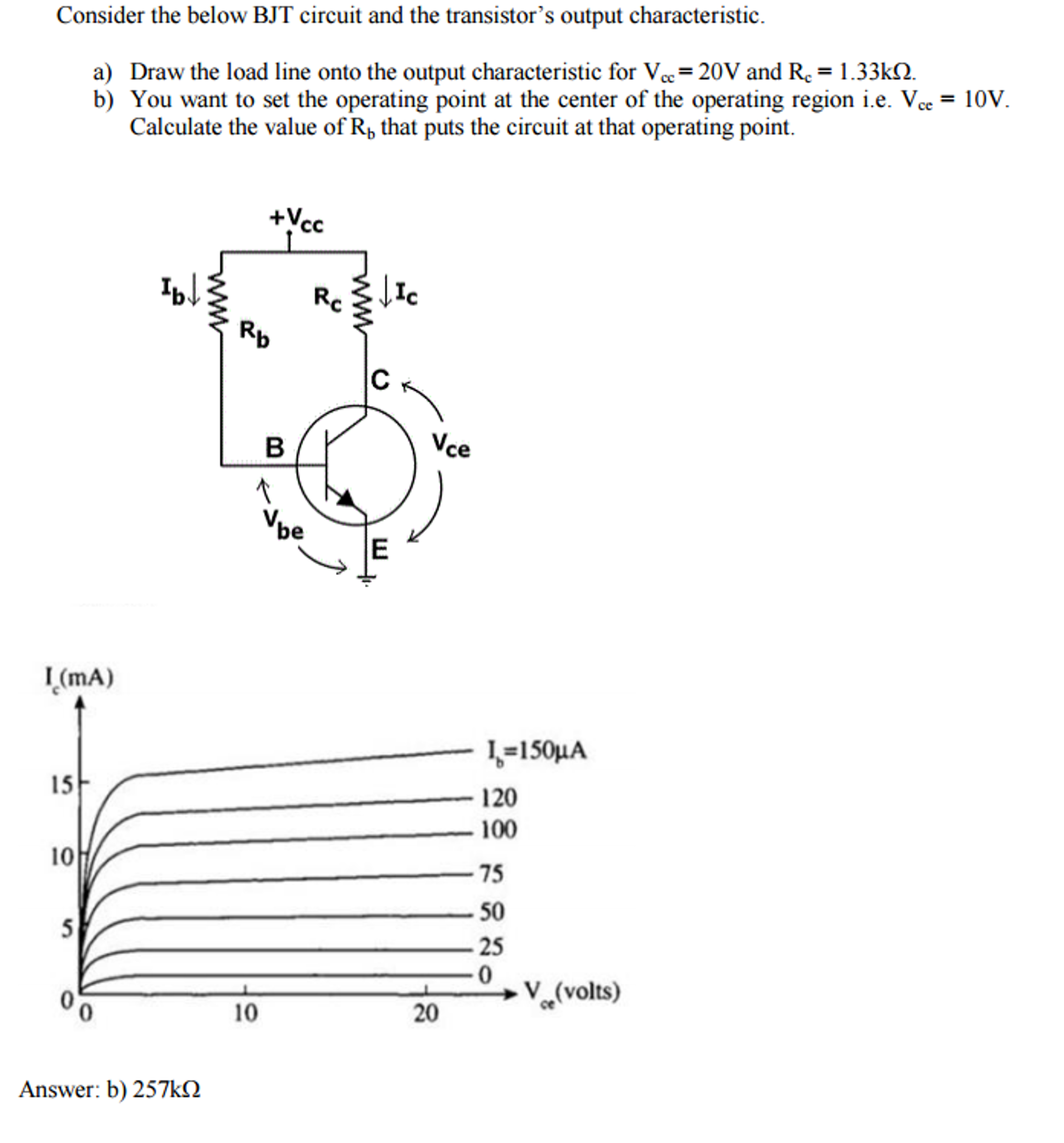 Solved Consider the below BJT circuit and the transistor's | Chegg.com