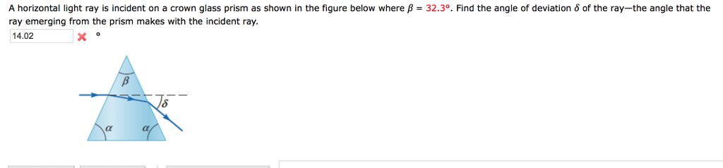Solved A horizontal light ray is incident on a crown glass | Chegg.com