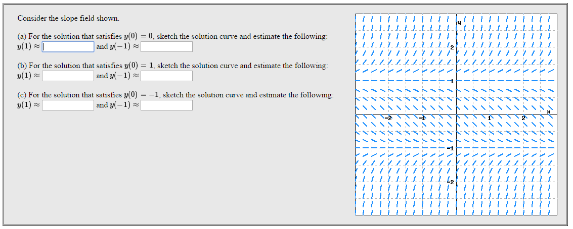Solved Consider the slope field shown. For the solution | Chegg.com
