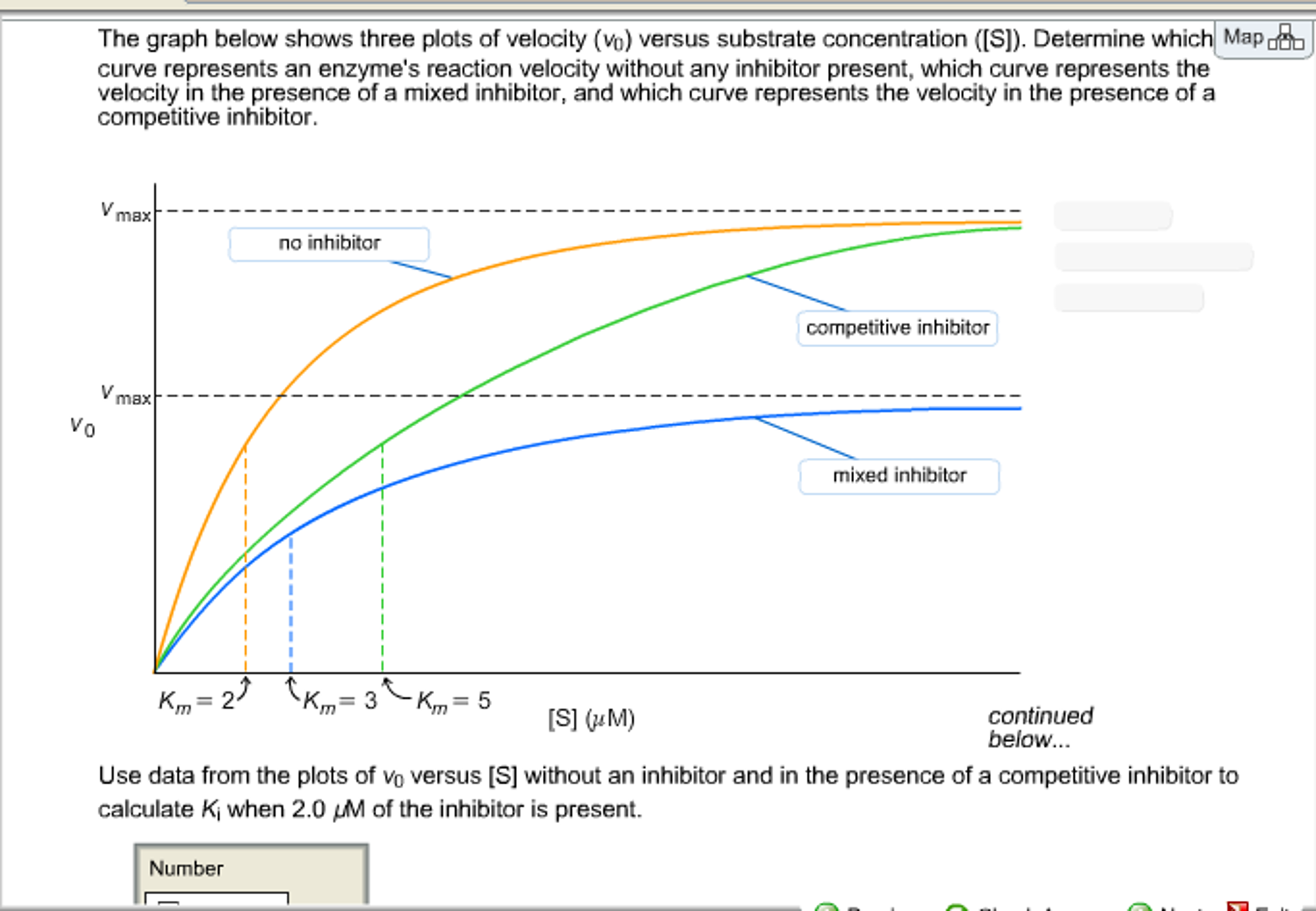 Solved The graph below shows three plots of velocity (v0) | Chegg.com