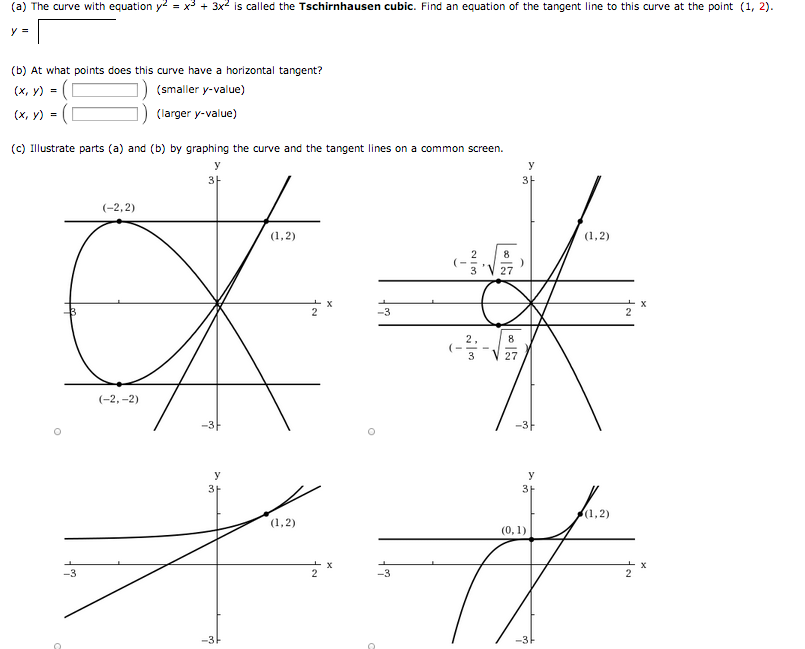 Solved The curve with equation y2 = x3 + 3x2 is called the | Chegg.com