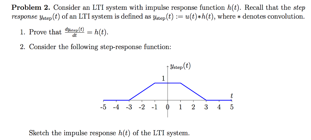 Solved Consider an LTI system with impulse response function | Chegg.com