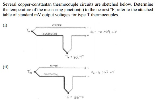 Solved Several copper-constantan thermocouple circuits are | Chegg.com