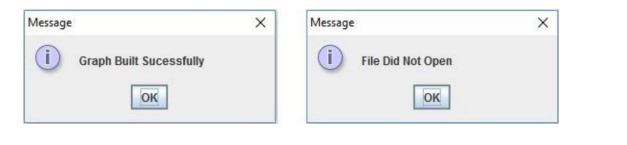 Solved The fourth programming project involves designing, | Chegg.com