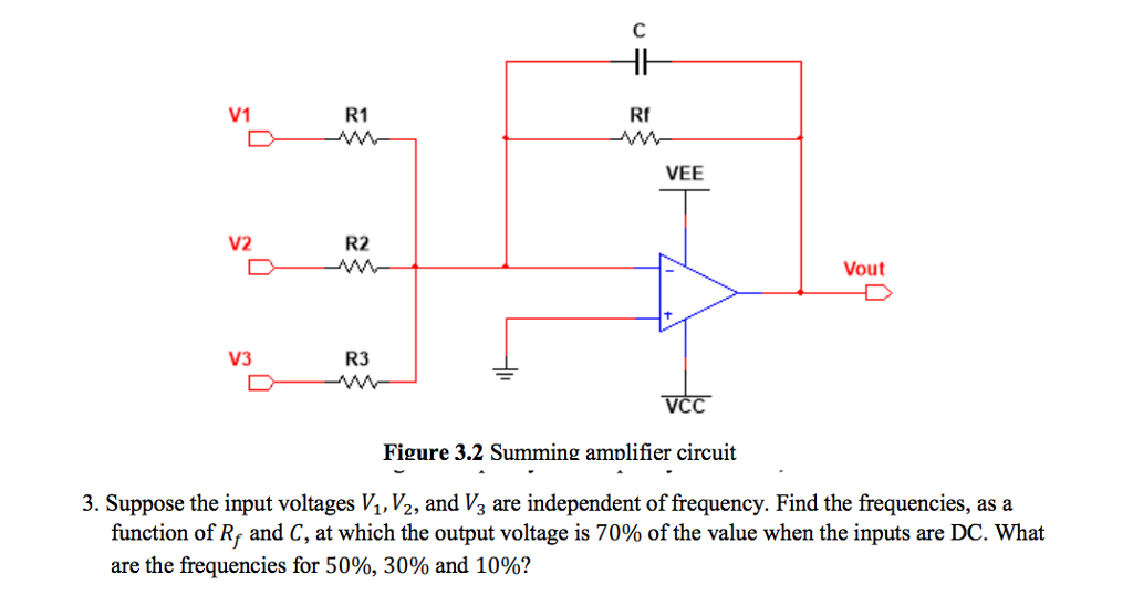 Solved V1 R1 Rf VEE V2 R2 Vout V3 R3 VCC Figure 3.2 Summing | Chegg.com