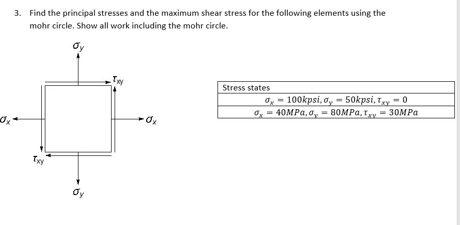 Solved Find the principal stresses and the maximum shear | Chegg.com