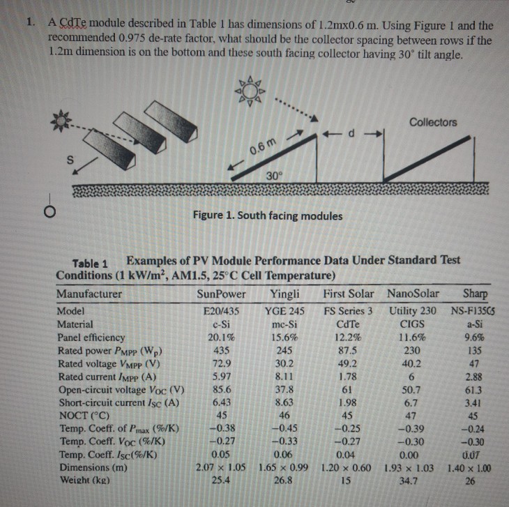 A CdTe module described in Table 1 has dimensions of | Chegg.com