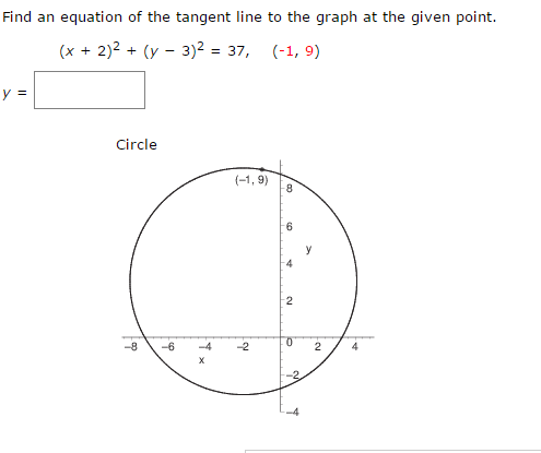 Solved Find an equation of the tangent line to the graph at | Chegg.com
