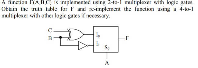 Solved A Function F A B C Is Implemented Using 2 To 1