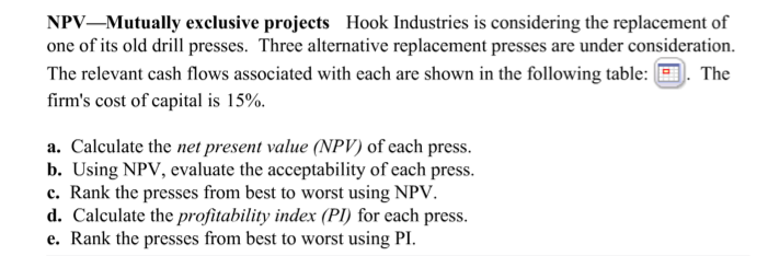 Solved NPV-Mutually exclusive projects Hook Industries is | Chegg.com