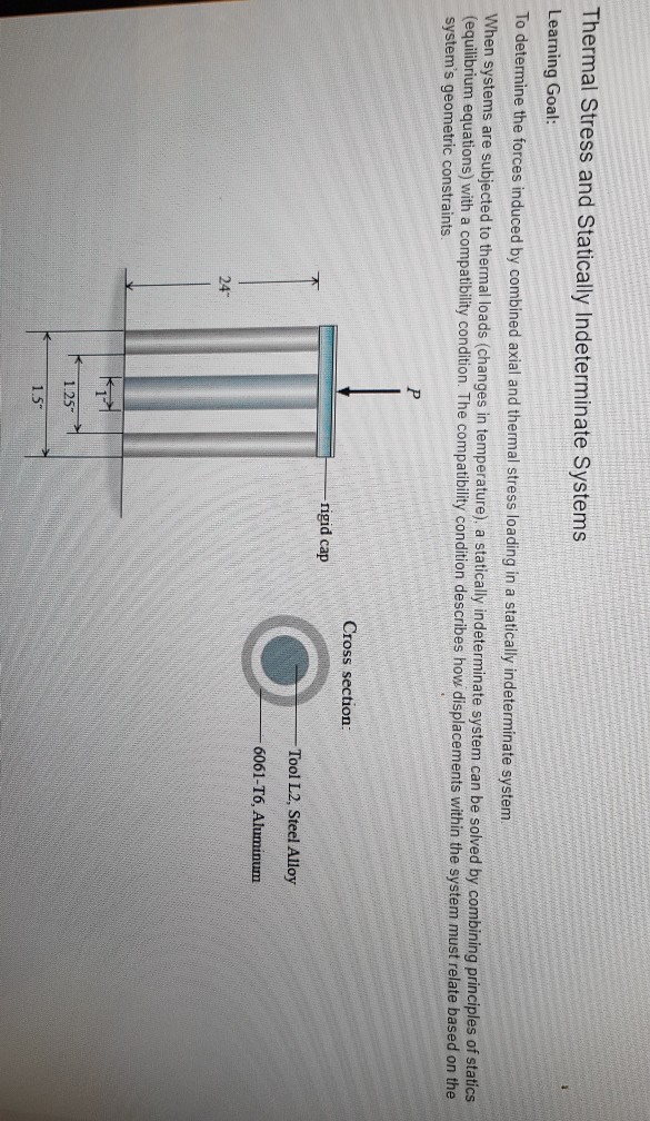 Solved Thermal Stress and Statically Indeterminate Systems | Chegg.com