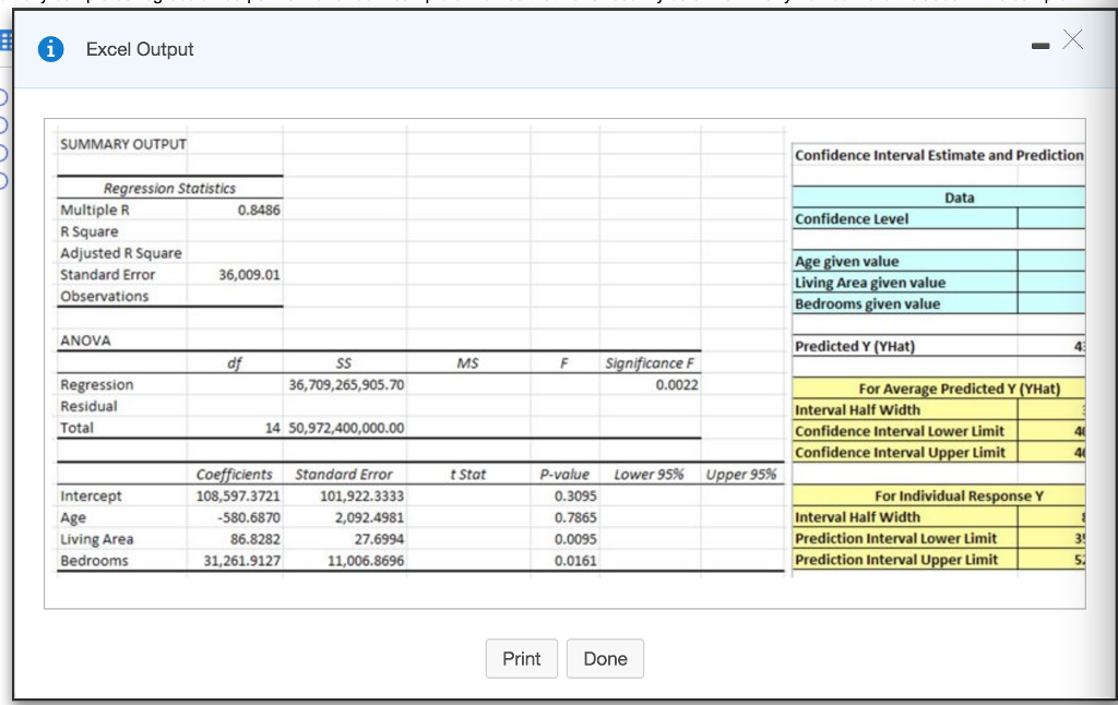 Solved A home appraisal company would like to develop a | Chegg.com