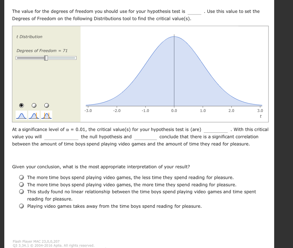 Solved: 7. Hypothesis Tests With The Pearson Correlation A... | Chegg.com