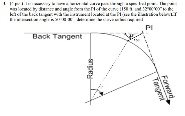 Solved (4 pts.) It is necessary to have a horizontal curve | Chegg.com