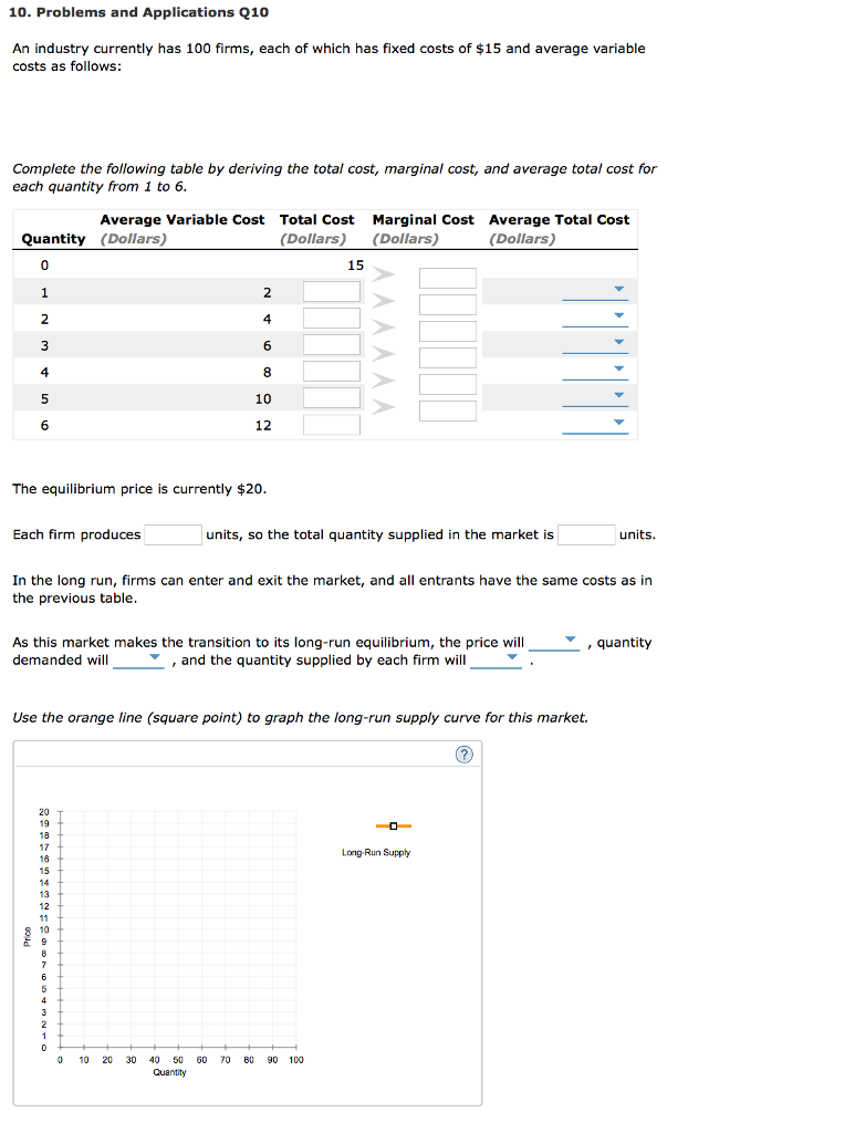 Solved 10. Problems and Applications Q10 An industry | Chegg.com Solved 10. Problems and Applications Q10 An industry | Chegg.com
