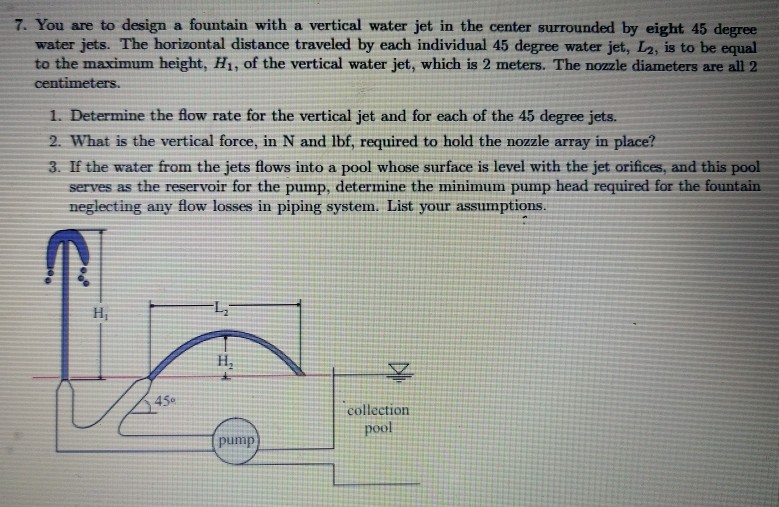 Solved 7. You are to design a fountain with a vertical water | Chegg.com