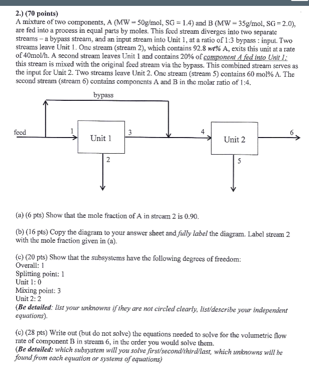 Parts Of A Stream Diagram - Wiring Site Resource