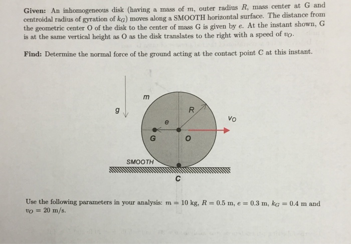 Solved Given: An in-homogeneous disk (having a mass of m, | Chegg.com Solved Given: An in-homogeneous disk (having a mass of m, | Chegg.com