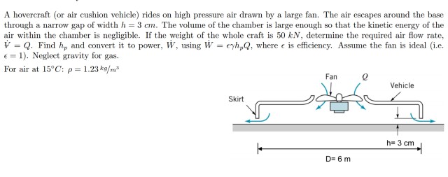 Solved A hovercraft (or air cushion vehicle) rides on high | Chegg.com