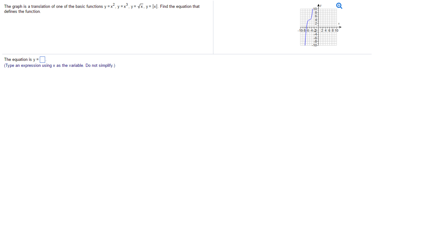Solved The graph of a function is given below a. Use the | Chegg.com