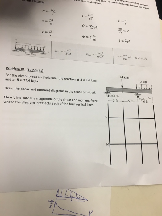 Solved Sigma = My8/1 i = bl_1/12 E = sigma/2 tau = VQ/it | Chegg.com